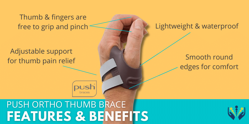 Best Thumb Splint