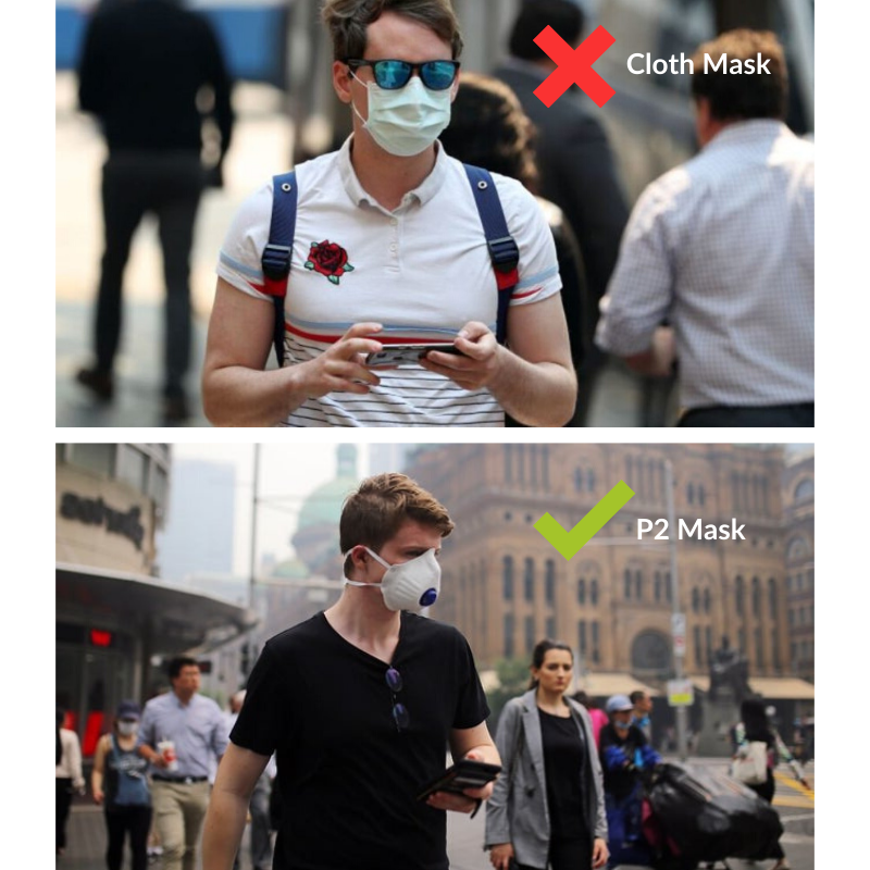 Best Face Mask For Bushfire Smoke | Blogs | Bettercaremarket - Blog by ...