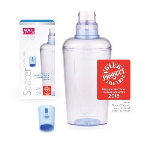 How to Manage your Asthma with Spacers? - Blog by BetterCareMarket