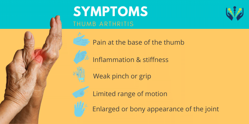 Best Supports and Splints for Thumb Arthritis - Blog by BetterCareMarket