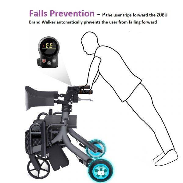 Best Walkers for Parkinson’s Disease | Mobility Support in Australia ...